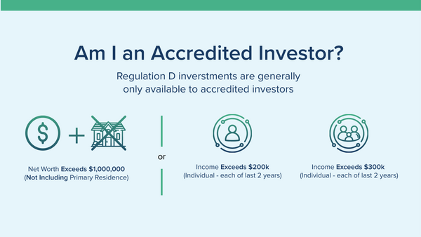 Accredited Investor Status - Am I An Accredited Investor? | UpMarket